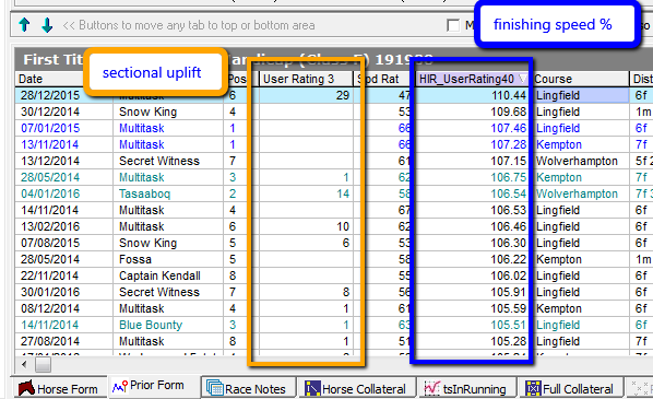 Access Our Wealth Of Race Guides And More | Proform Racing
